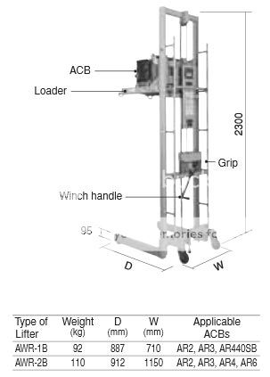 Air Circuit Breakers | Terasaki | Product & Services | Jaya Sukses ...